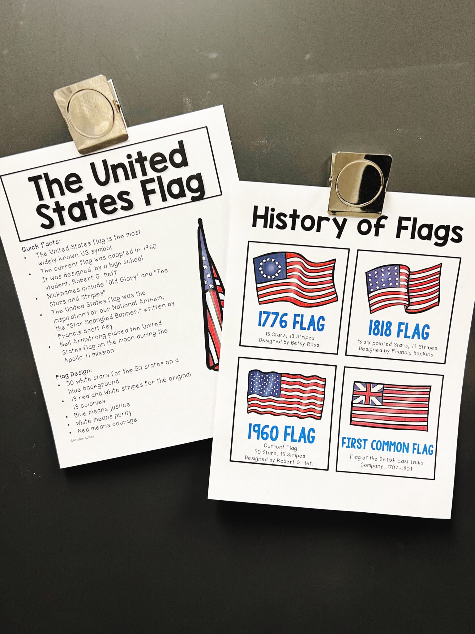 Pledge of Allegiance for First Grade - Kristen Sullins Teaching