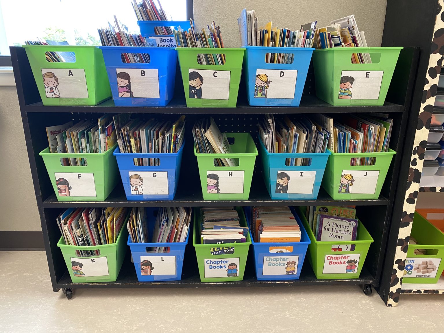 How to Organize Your Classroom Library: Leveled or Interest? - Kristen ...