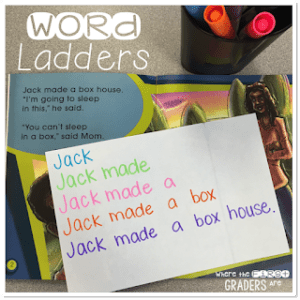 10 Activities to Increase Reading Fluency - Kristen Sullins Teaching