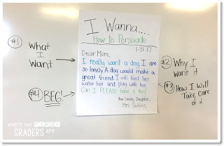 4 Key Steps to Master Letter Writing - Kristen Sullins Teaching