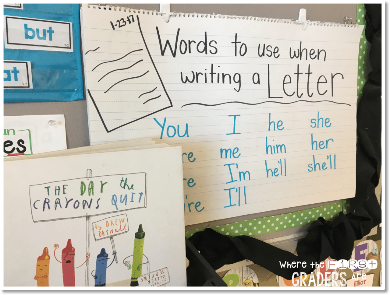 4 Key Steps to Master Letter Writing - Kristen Sullins Teaching