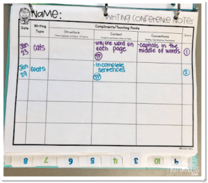 The Writing Conference: How and Why - Kristen Sullins Teaching