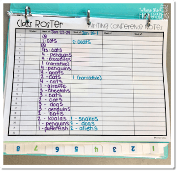 The Writing Conference: How and Why - Kristen Sullins Teaching