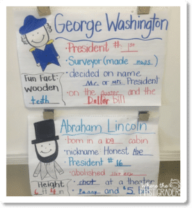 First Grade Social Studies Activities - Kristen Sullins Teaching