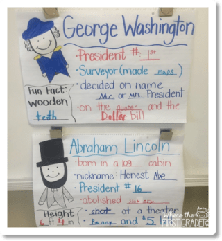 First Grade Social Studies Activities - Kristen Sullins Teaching