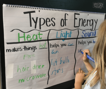 3 Ways to Write about Science - Kristen Sullins Teaching