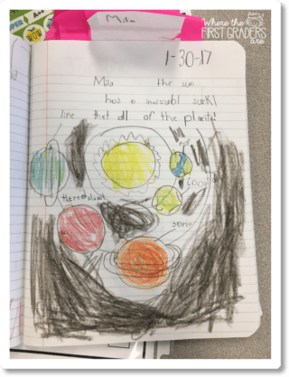 3 Ways to Write about Science - Kristen Sullins Teaching