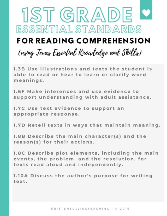 How to Choose Essential Learning Standards - Kristen Sullins Teaching