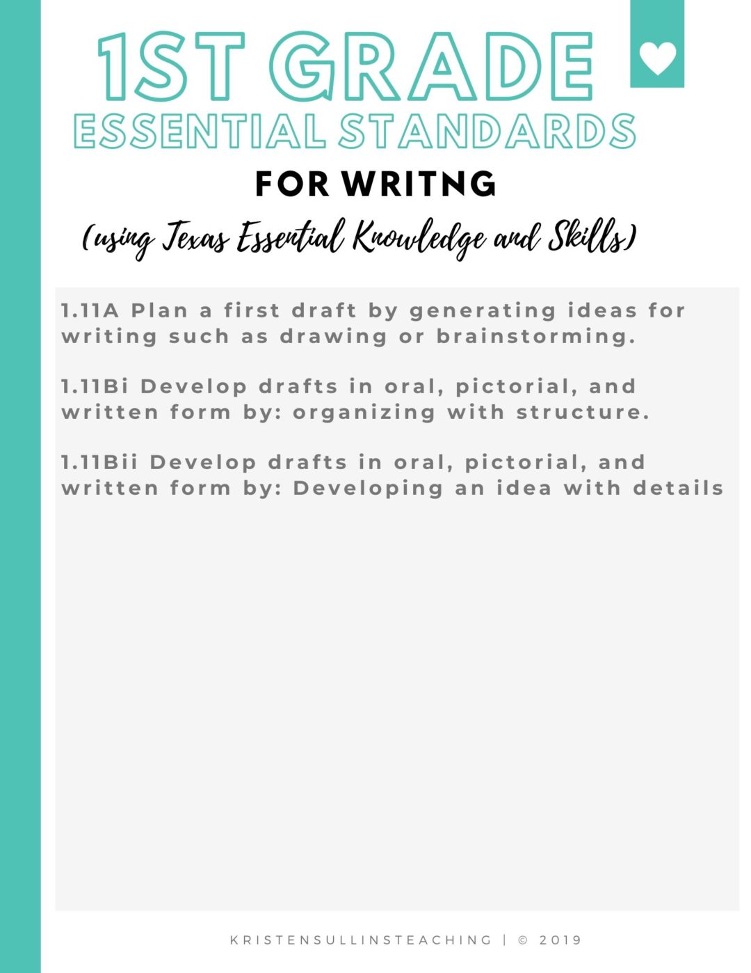 How to Choose Essential Learning Standards - Kristen Sullins Teaching