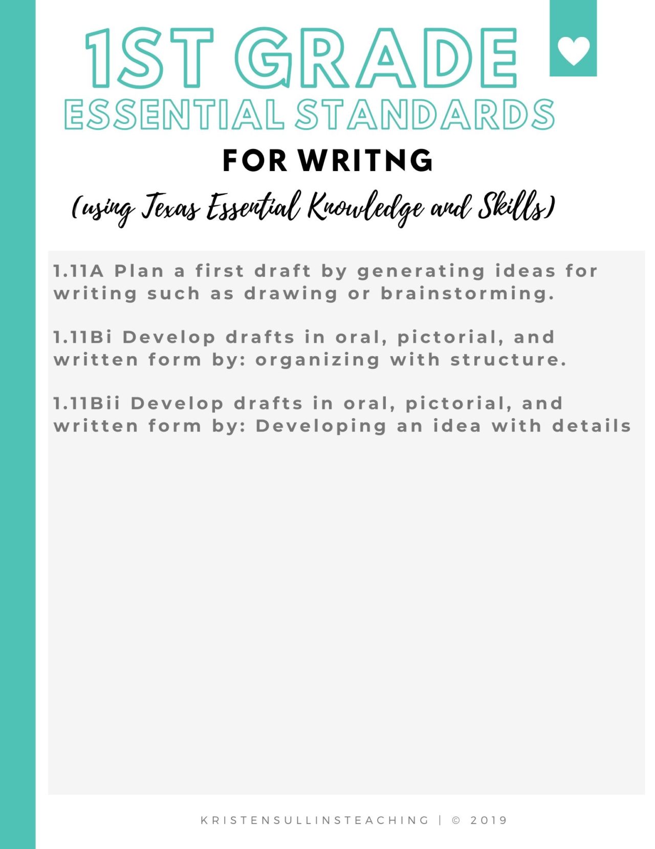 How to Choose Essential Learning Standards - Kristen Sullins Teaching