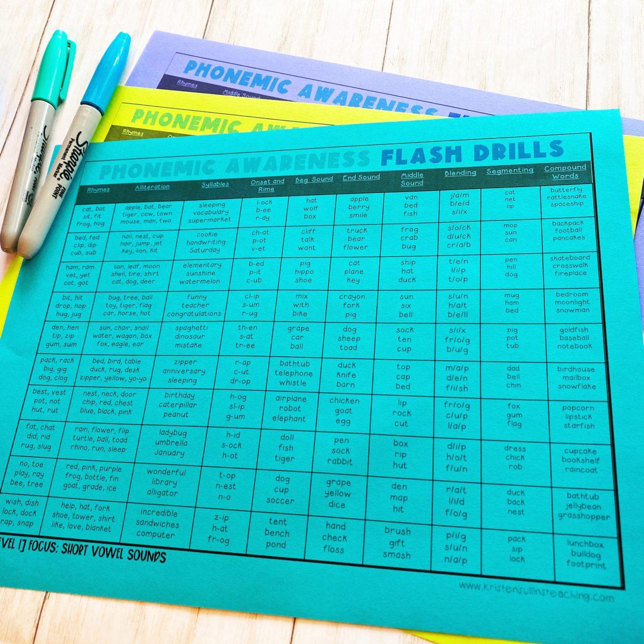 First Grade Reading Block Must-Haves - Kristen Sullins Teaching