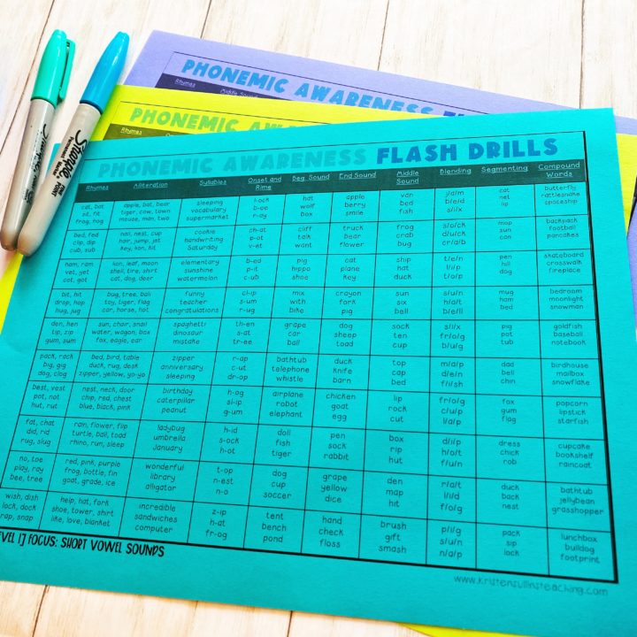 First Grade Reading Block Must-Haves - Kristen Sullins Teaching