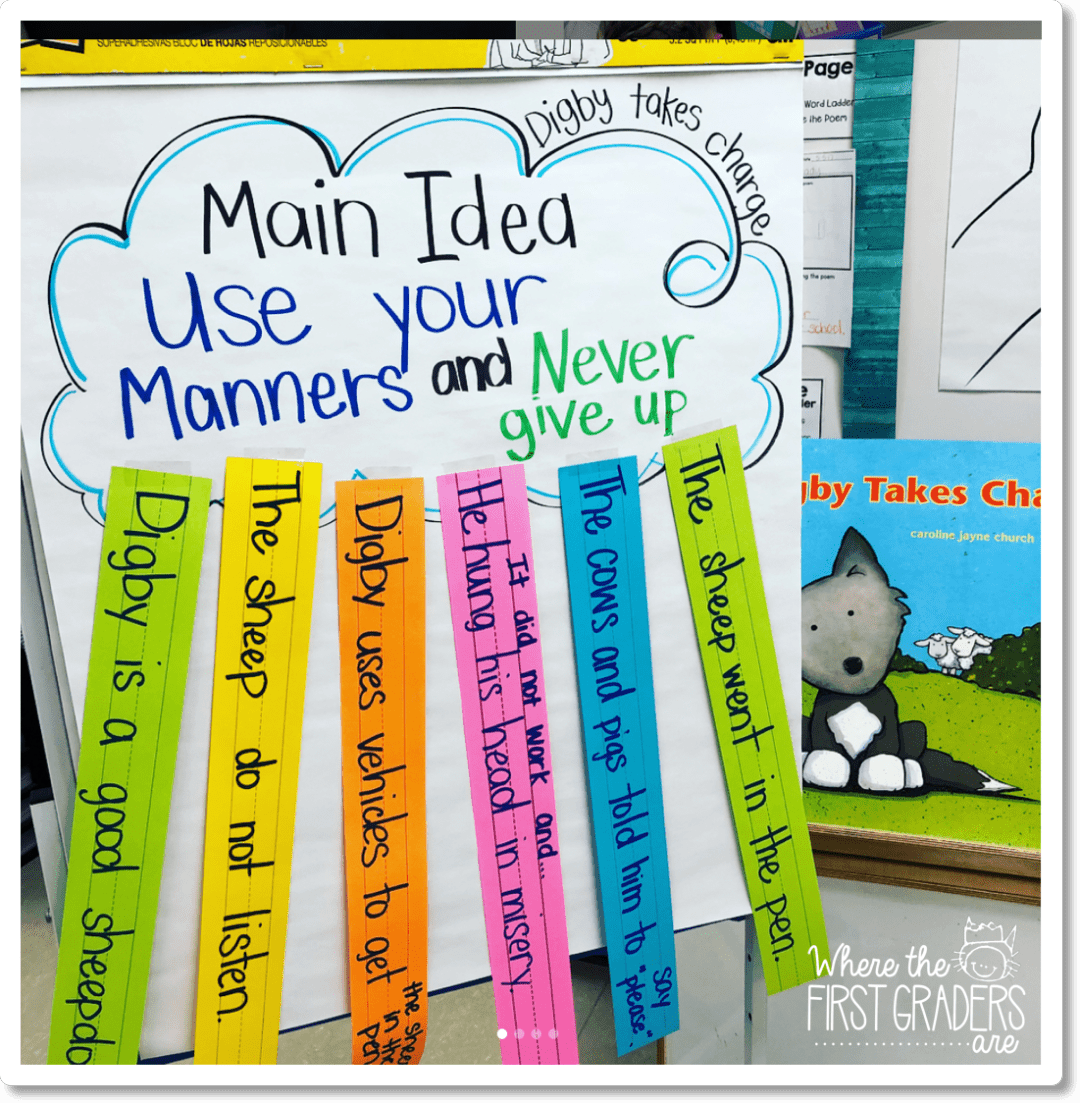 First Grade Reading Block Must-Haves - Kristen Sullins Teaching