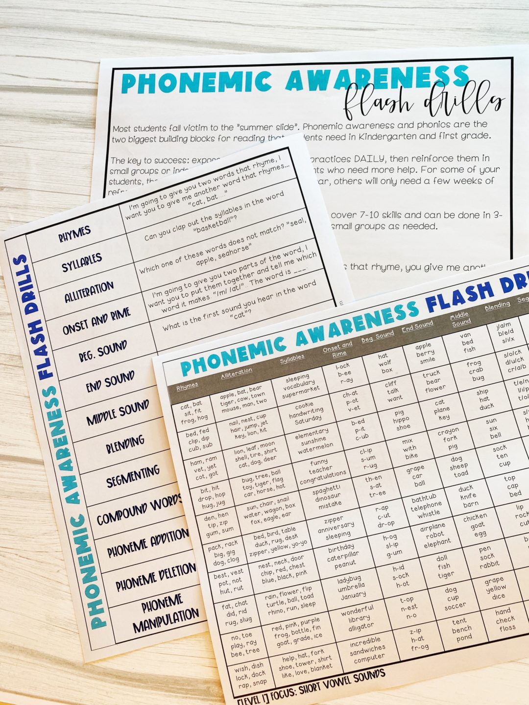 Phonemic Awareness Made Simple - Kristen Sullins Teaching