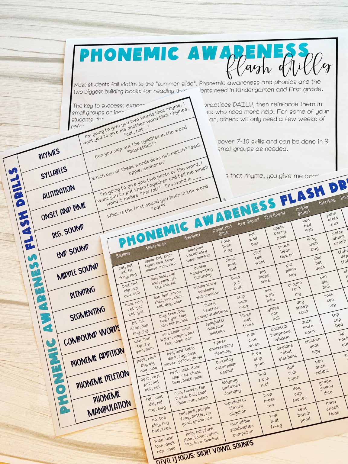 Phonemic Awareness Made Simple - Kristen Sullins Teaching