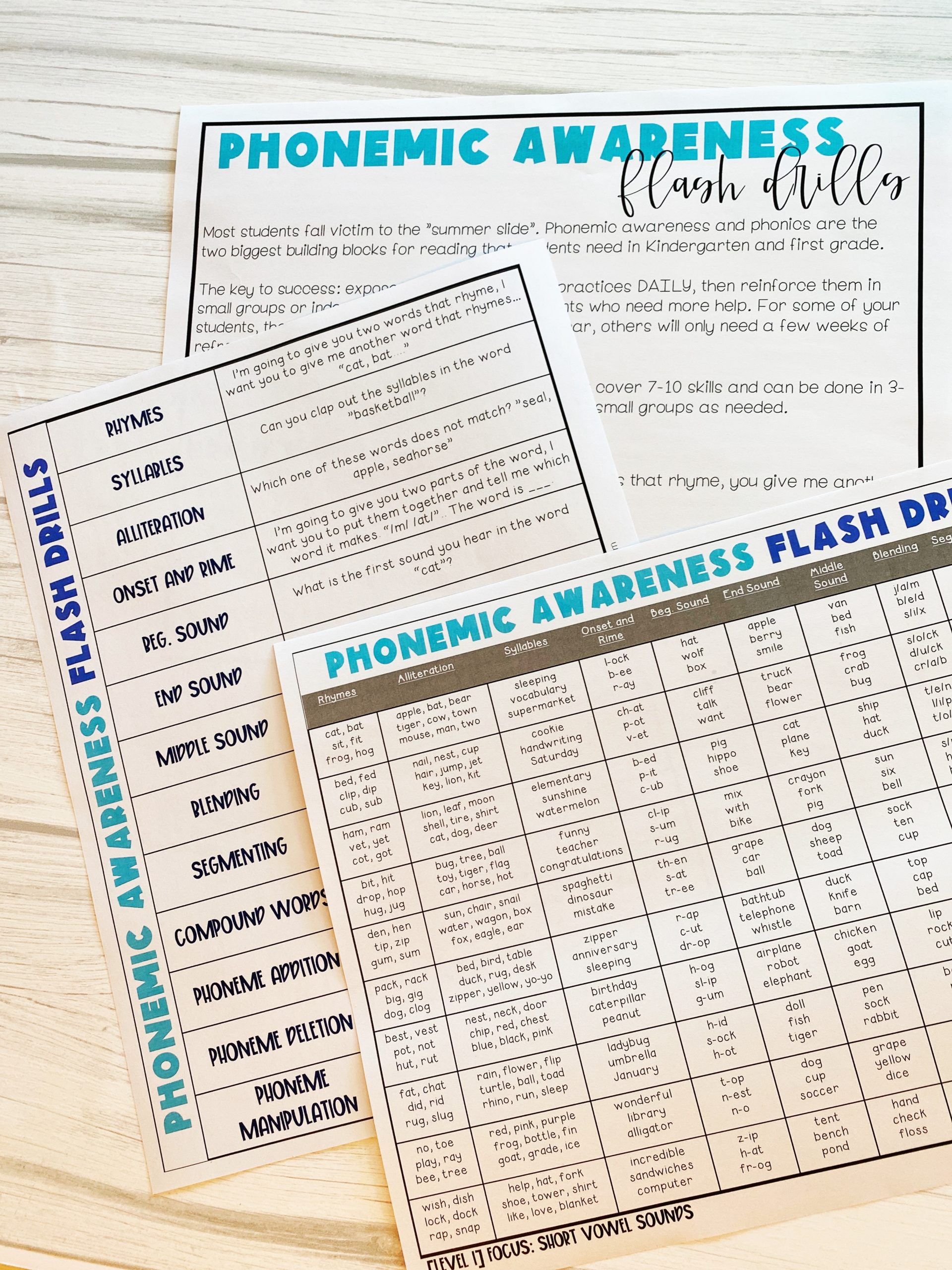 Phonemic Awareness Made Simple - Kristen Sullins Teaching