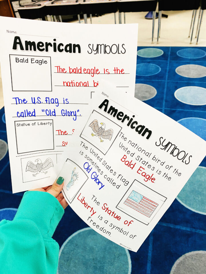 United States Activities for First Grade - Kristen Sullins Teaching