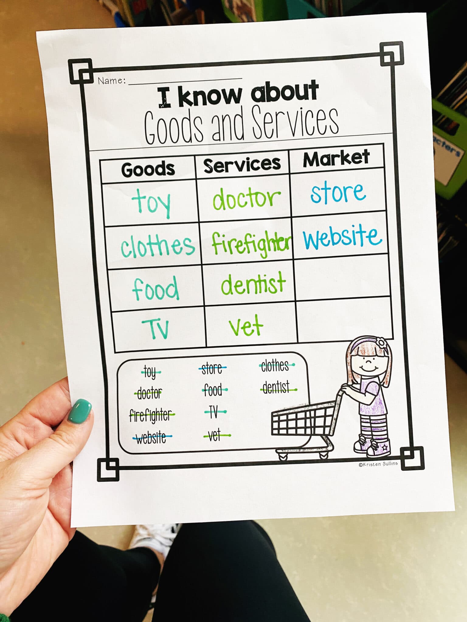 Financial Literacy for First Grade - Kristen Sullins Teaching