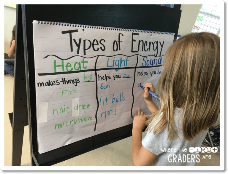 Types of Energy: Light, Sound and Heat - Kristen Sullins Teaching