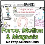 Force, Motion and Magnets for First Grade - Kristen Sullins Teaching