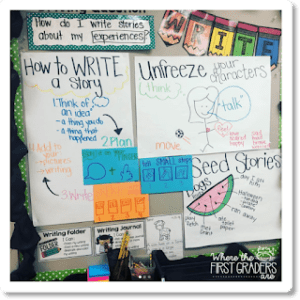 Writer's Workshop for First Grade - Kristen Sullins Teaching