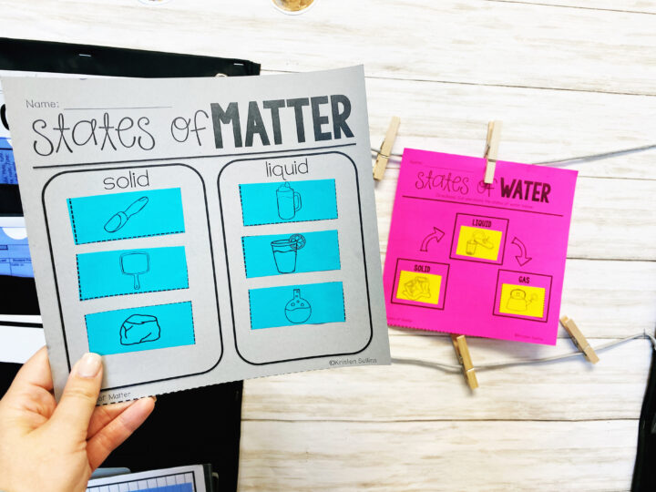 States of Matter for First Grade - Kristen Sullins Teaching