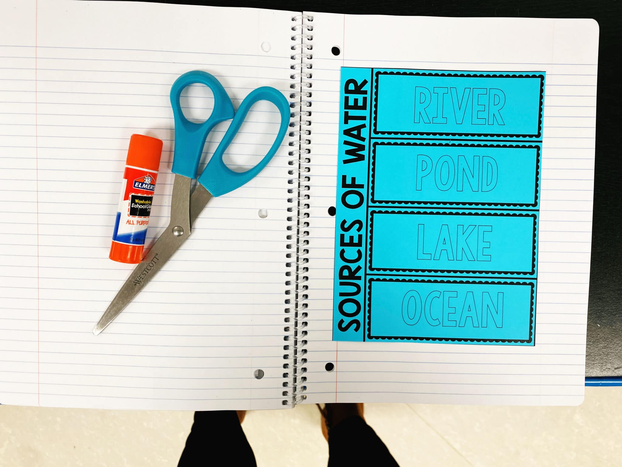 Rocks, Soil and Water for First Grade - Kristen Sullins Teaching