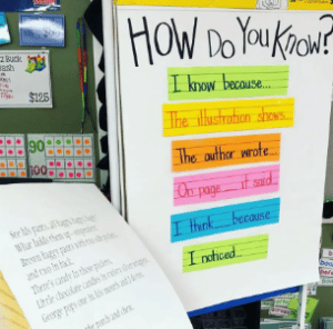 Make an Inference Activities for First Grade - Kristen Sullins Teaching