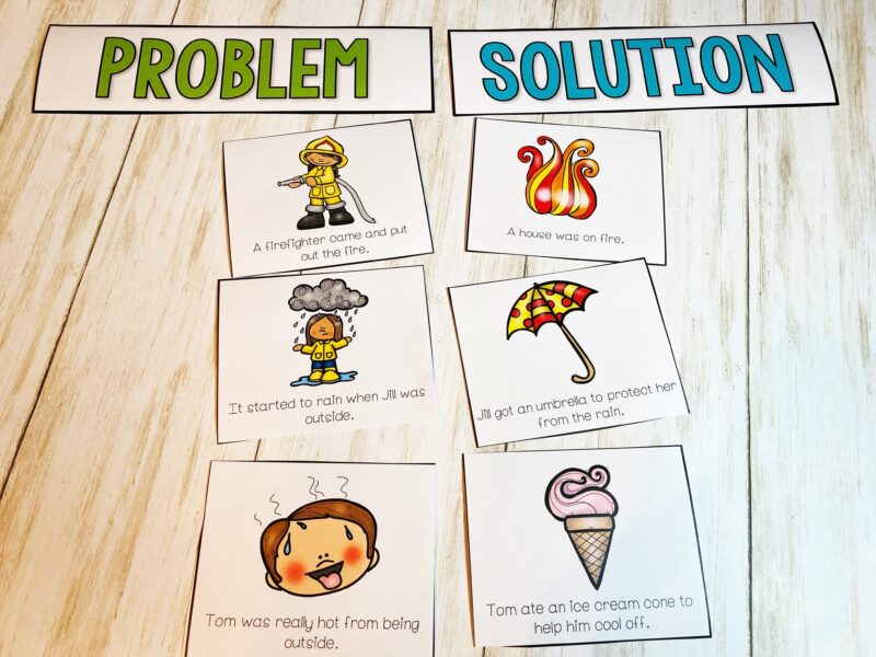 Problem and Solution for First Grade - Kristen Sullins Teaching