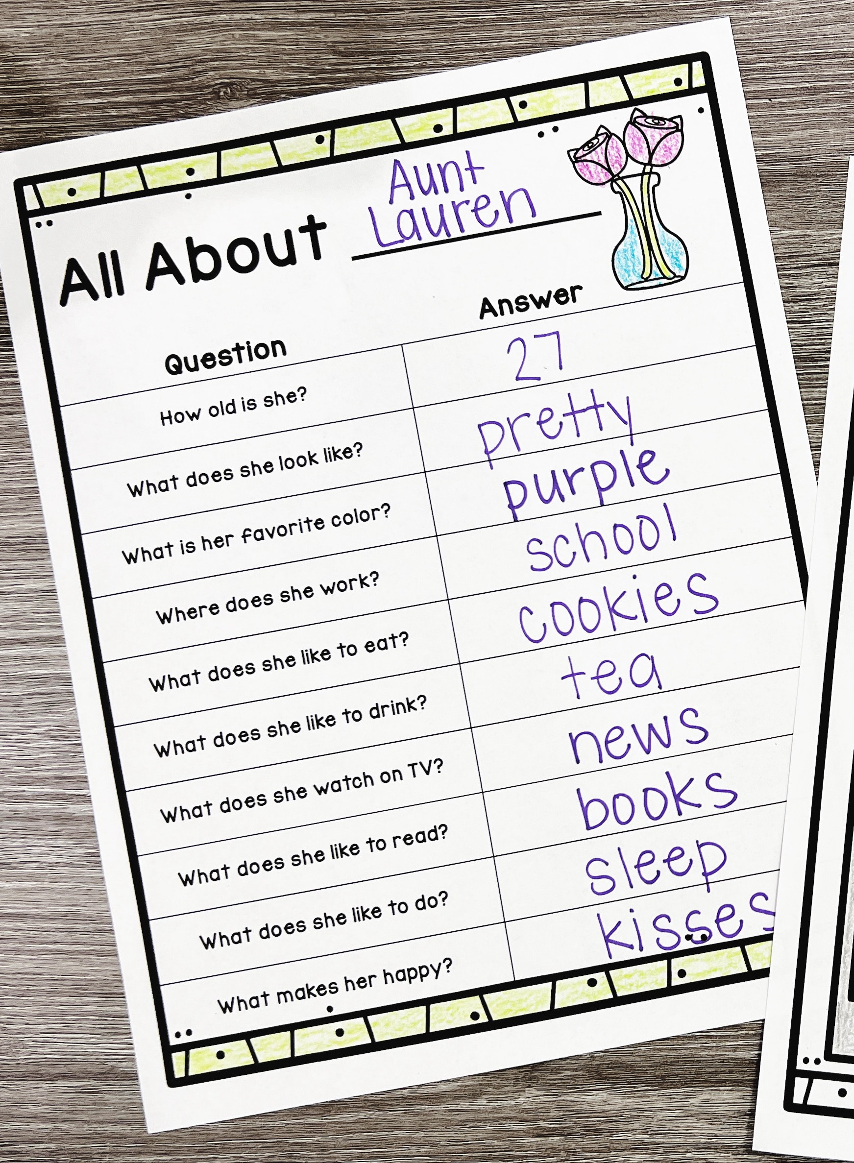 Mother's Day and Father's Day Activities for First Grade - Kristen ...