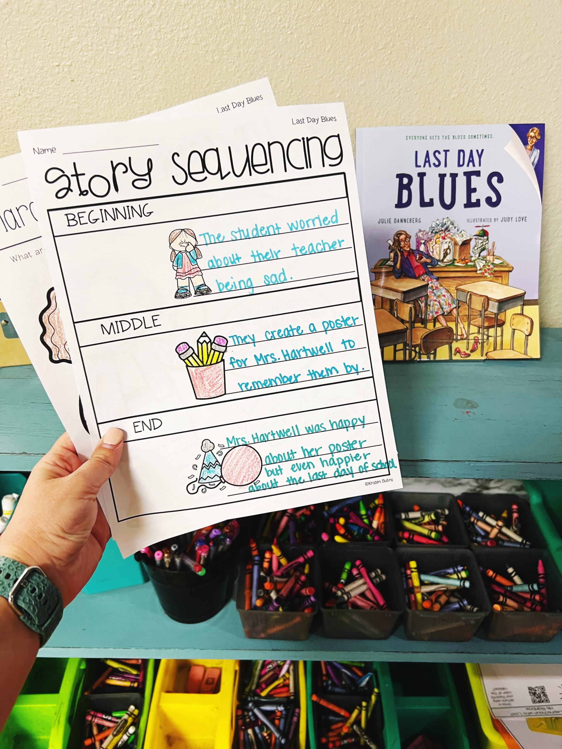 End of Year Activities for First Grade - Kristen Sullins Teaching