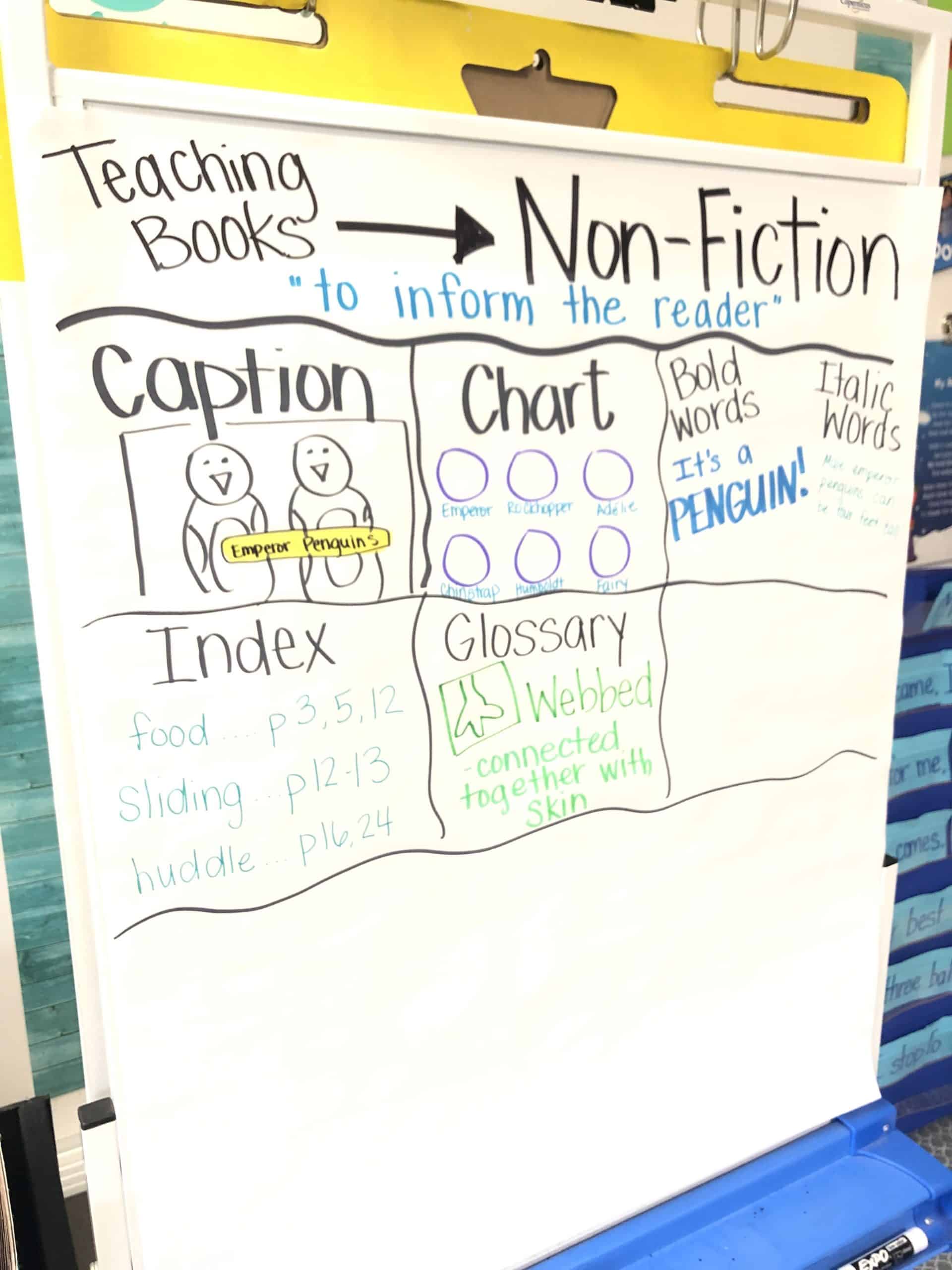 8 Strategies for First Grade Reading Comprehension - Kristen Sullins ...