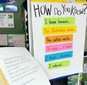 8 Strategies for First Grade Reading Comprehension - Kristen Sullins ...