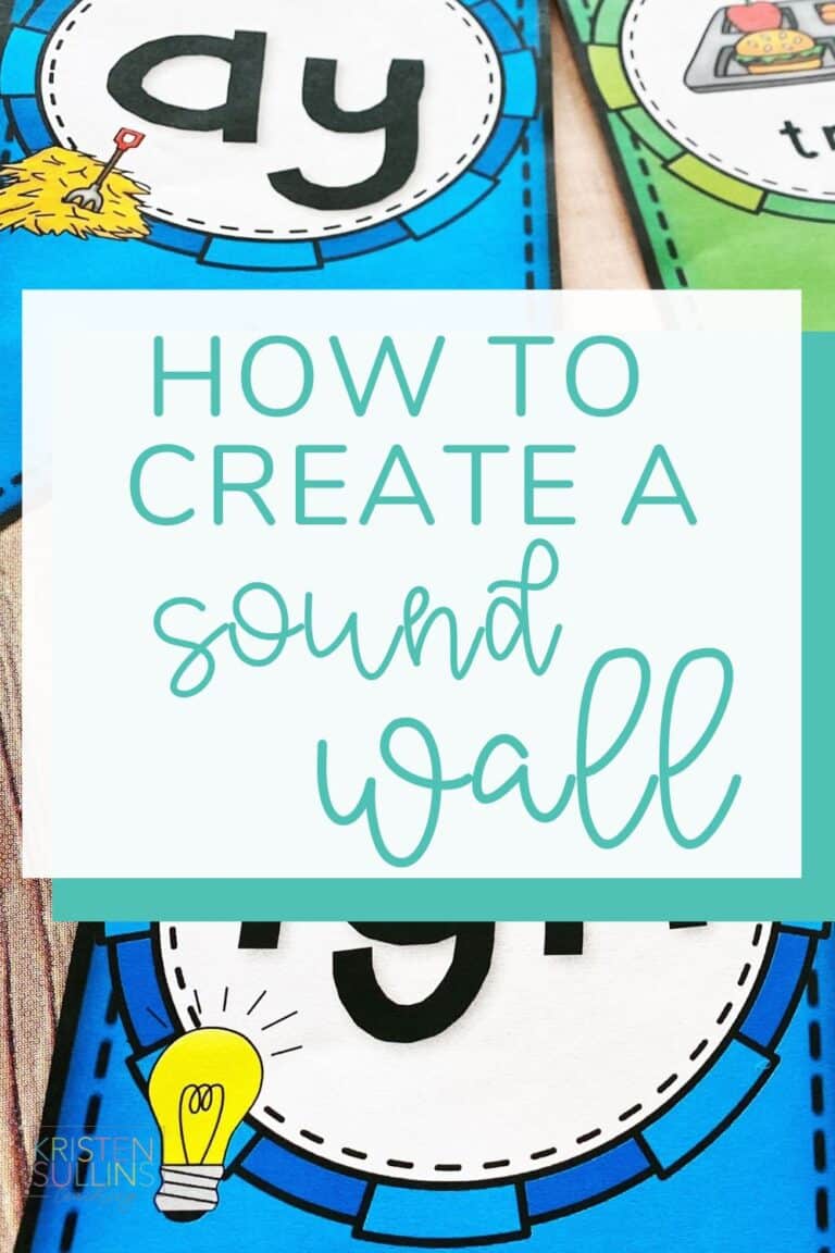How to Create and Use a Sound Wall - Kristen Sullins Teaching