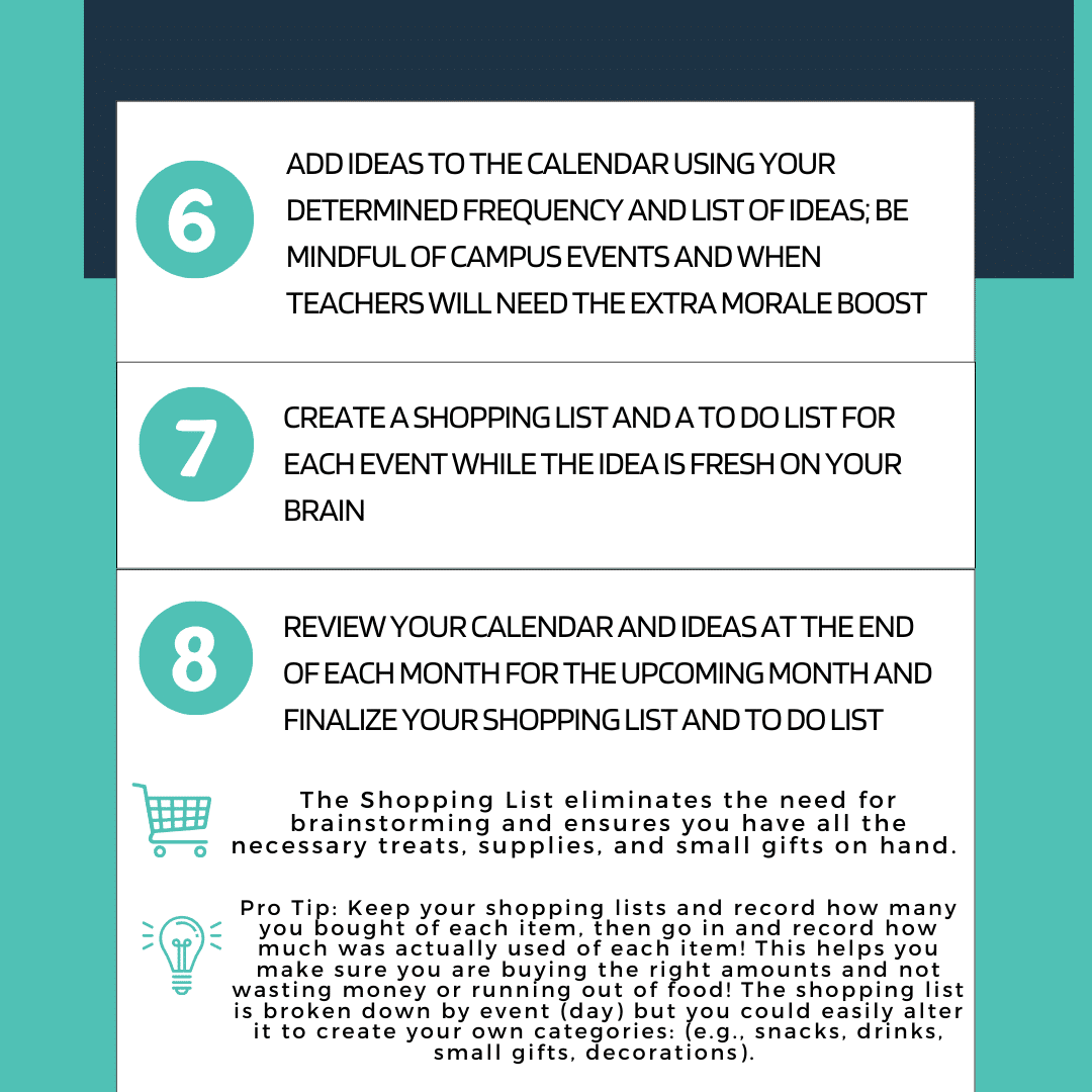 How to Plan Teacher Appreciation and Morale Events - Kristen Sullins ...