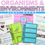 Organisms and Environments (Living and Nonliving) for First Grade ...